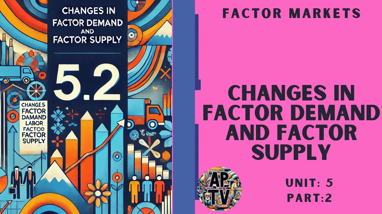 💸AP Microeconomics Unit 5.2: Changes in Factor Demand and Factor Supply💸