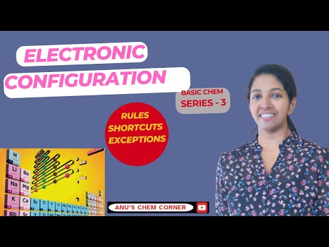 Complete Guide to Electron Configuration | Aufbau, Hund’s Rule, Exceptions & More