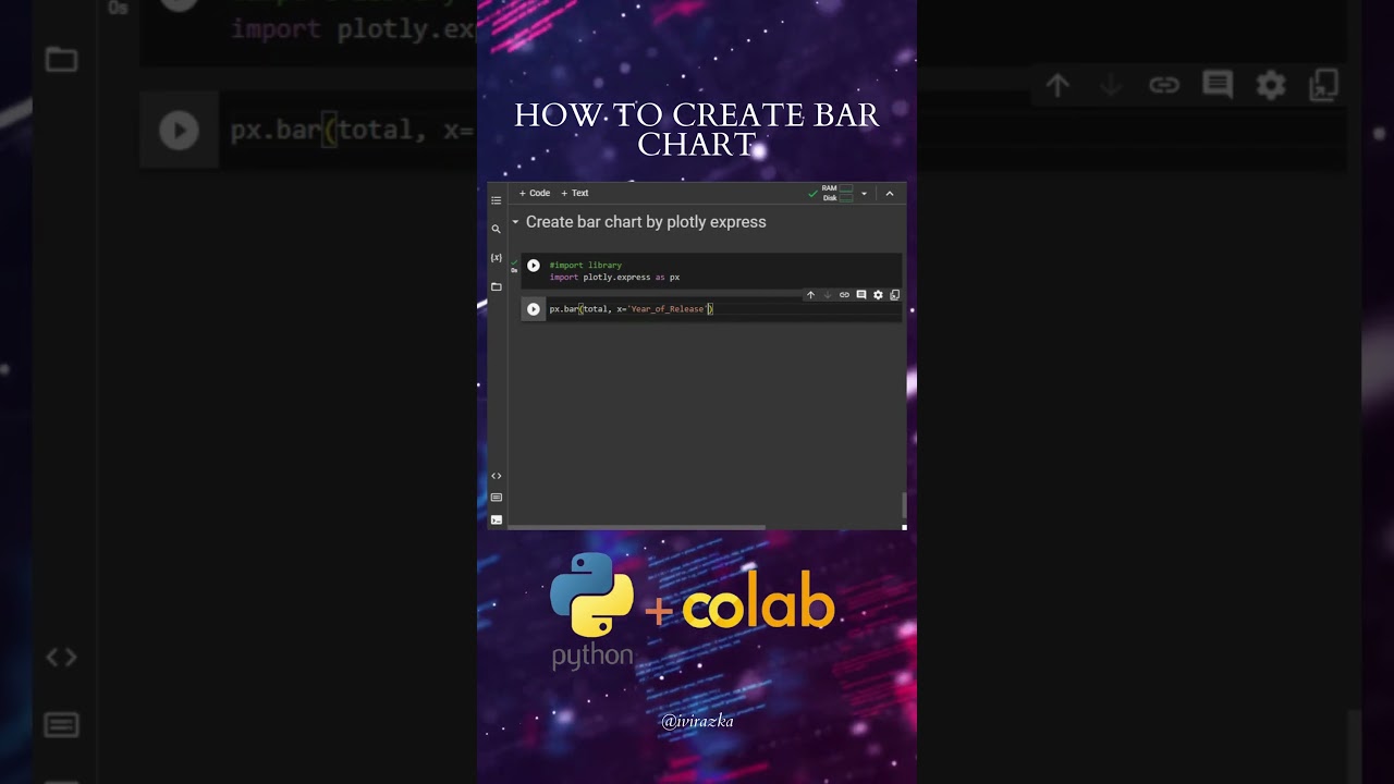 Plotly Express #python #coding #googlecolab #plotly