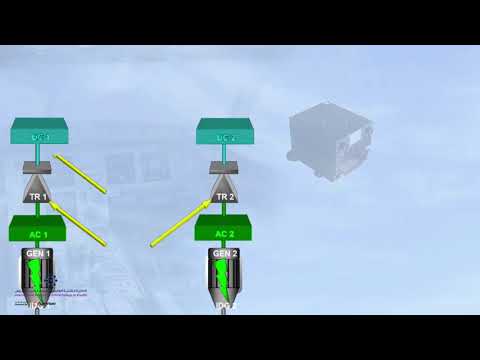 Principles of Aircraft Electricity Generation