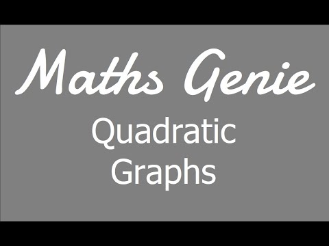 Quadratic Graphs