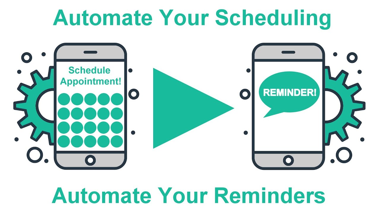 Learn About GReminders Automated Scheduling & Reminders