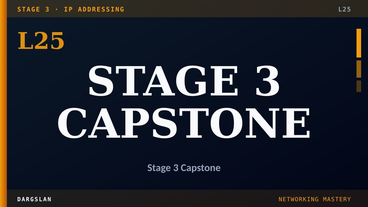 Stage 3 Capstone — explained simply | Networking #25
