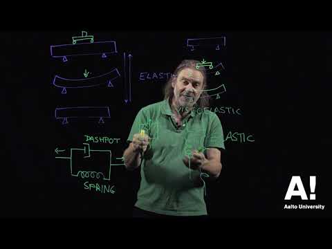 Mechanical properties (7) Creep, elasticity, viscoelasticity