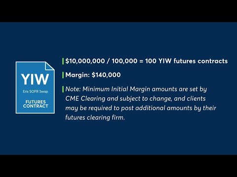 Using Eris SOFR Swap Futures to Manage Interest Rate Exposure