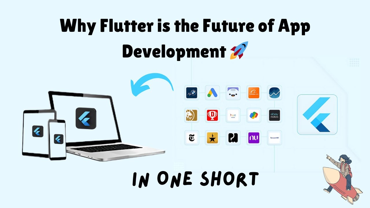 Why Flutter is the Future of App Development 🚀 | 2025 Guide