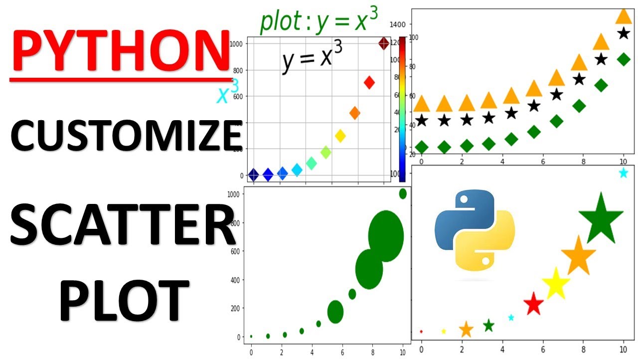 PYTHON SCATTER PLOT| customize scatter | MARKER SIZE |PYTHON FOR DATA SCIENTIST ENGINNER|PHYSICIST