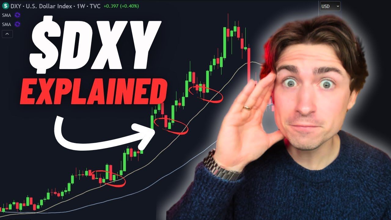 How to Trade with the $DXY: Dollar Index Explained!