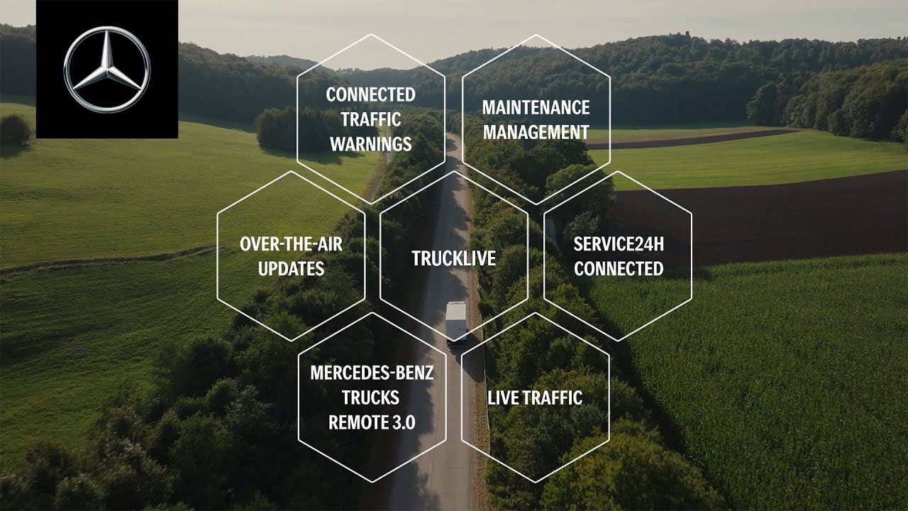 Welcome to TruckLive | Mercedes-Benz Trucks