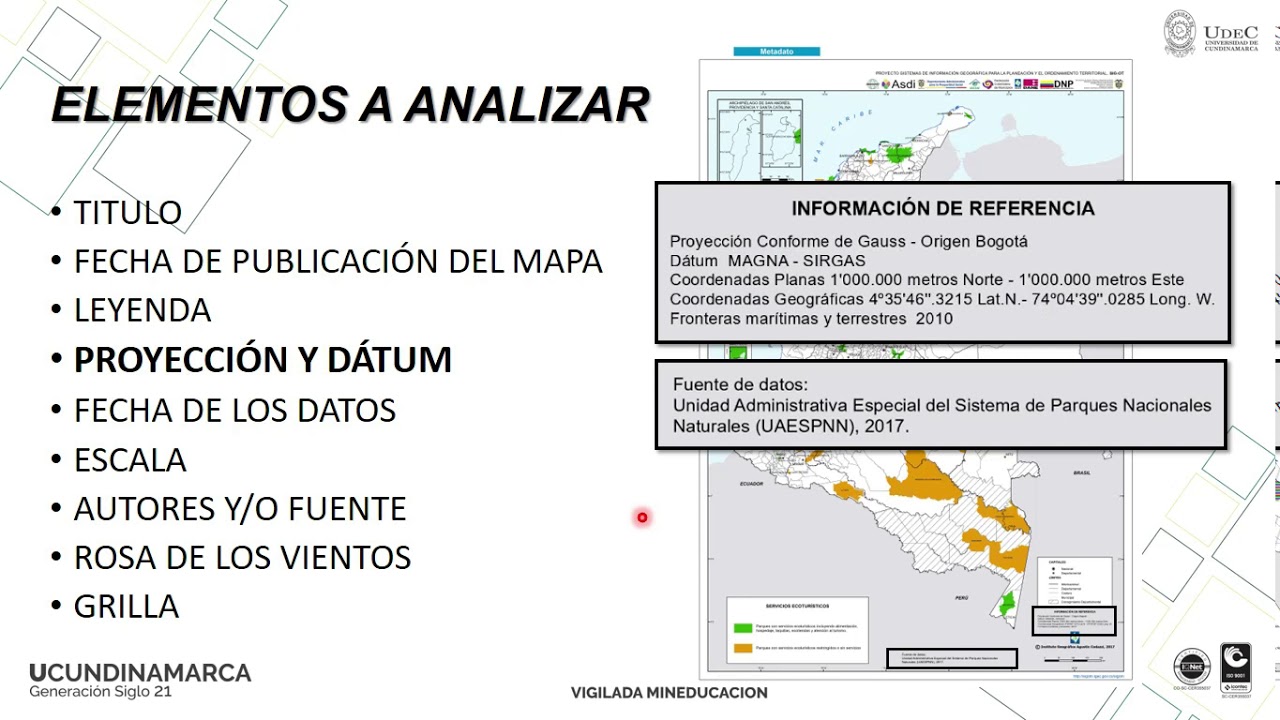 Analisis de los elementos que poseen los mapas tematicos.