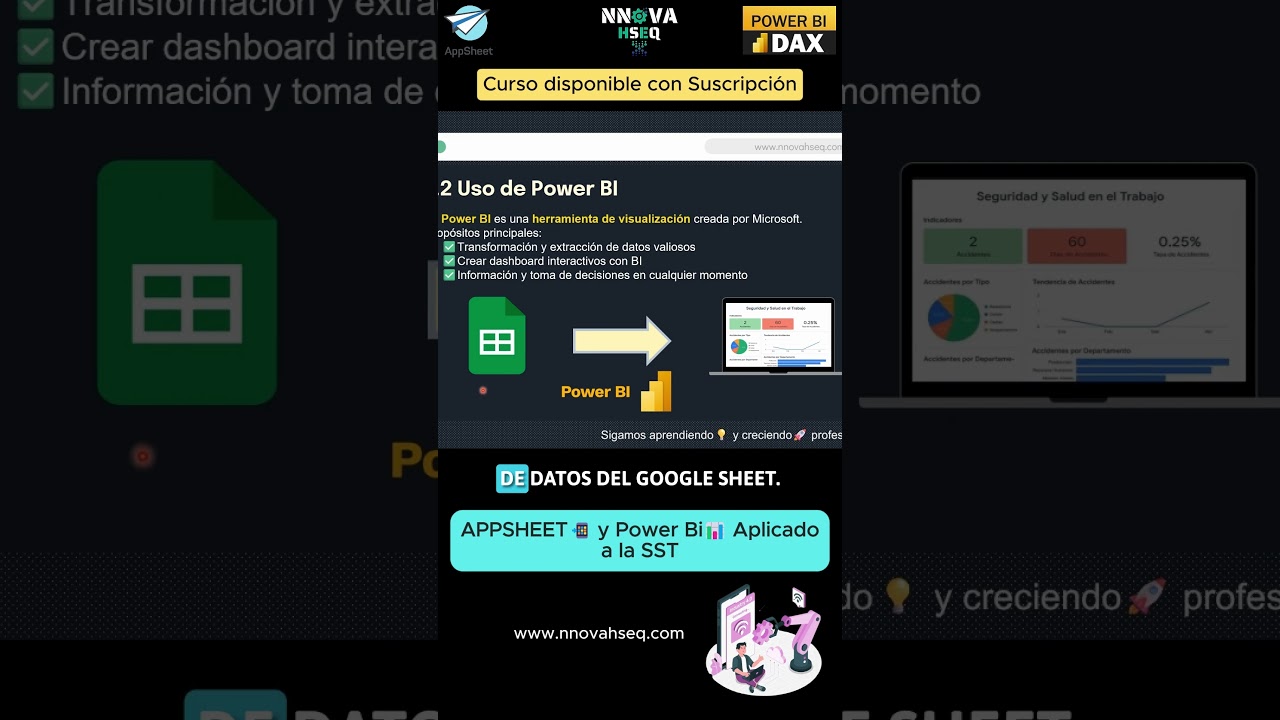 Imagina crear aplicaciones📲 vinculadas con Power Bi📊