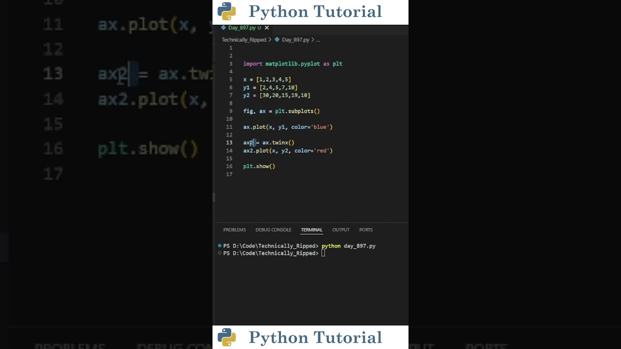 Dual Axis Plots With Matplotlib | Python Tutorial
