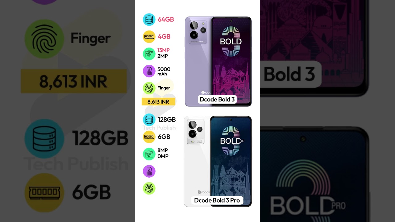 Dcode Bold 3 vs Dcode Bold 3 Pro