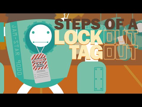 Lockout Tagout (loto) Procedure