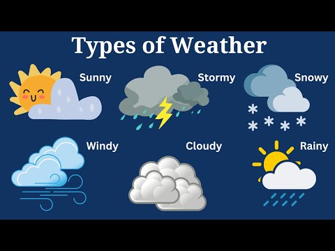 Types of weather_ Weather for kids