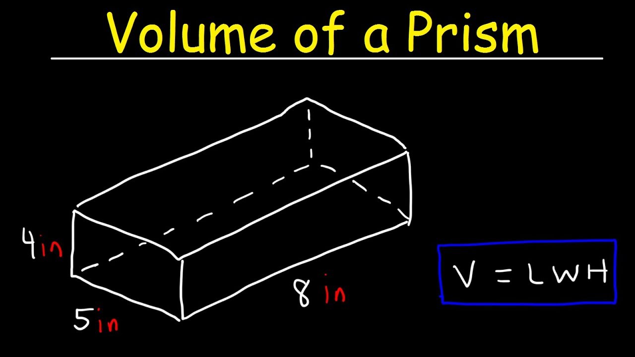 How To Find The Volume of a Rectangular Prism - Geometry