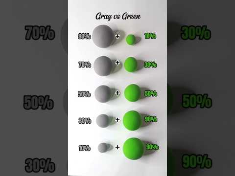 color gradations👉gray vs green ⁉️