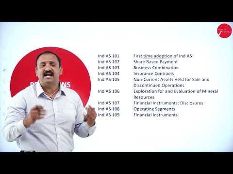 DAY 05 | IFRS | V SEM | B.COM | INTRODUCTION TO INDIAN ACCOUNTING STANDARDS | L5