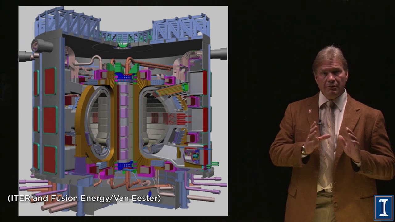 Magnetic Fusion's Progress