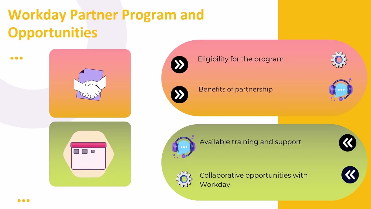 How to Become a Workday Certified Partner | Workday Training Overview | Certification Tutorial Steps