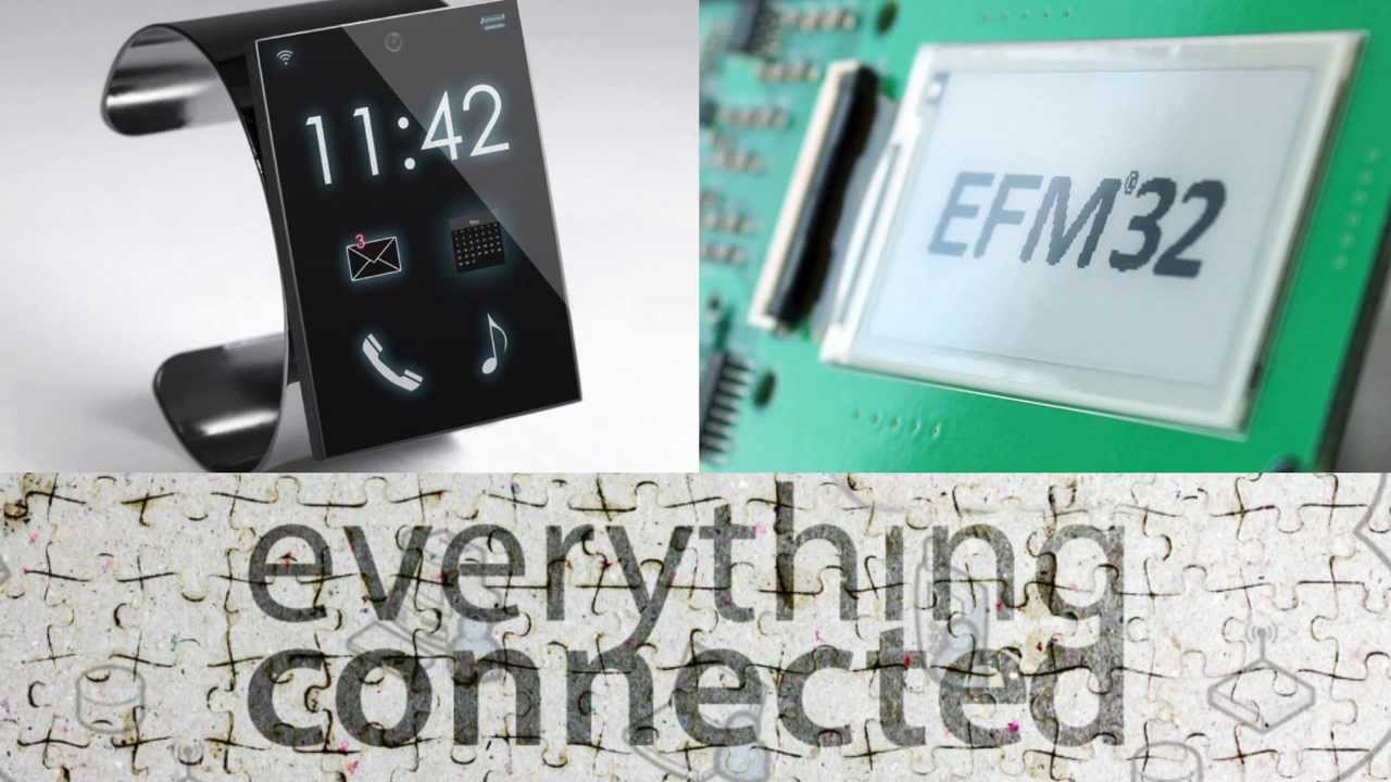 Embedded World 2014 Preview