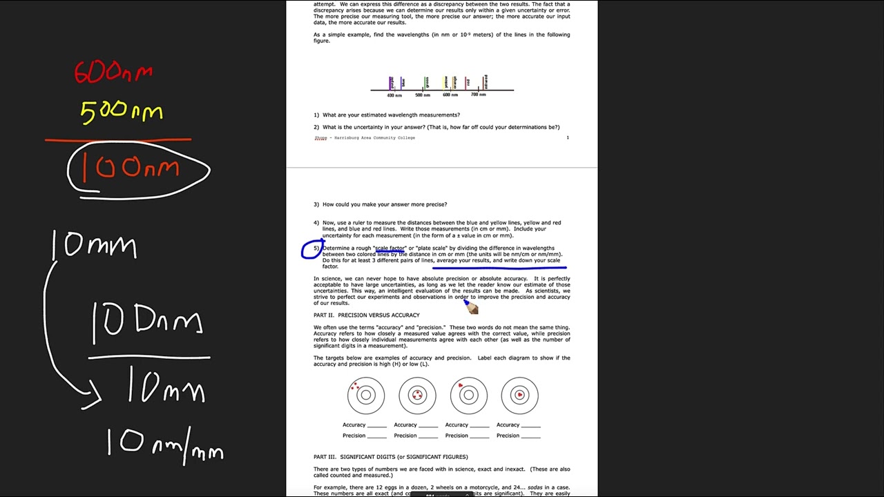 Scientific Methods Lab - Instructions Video