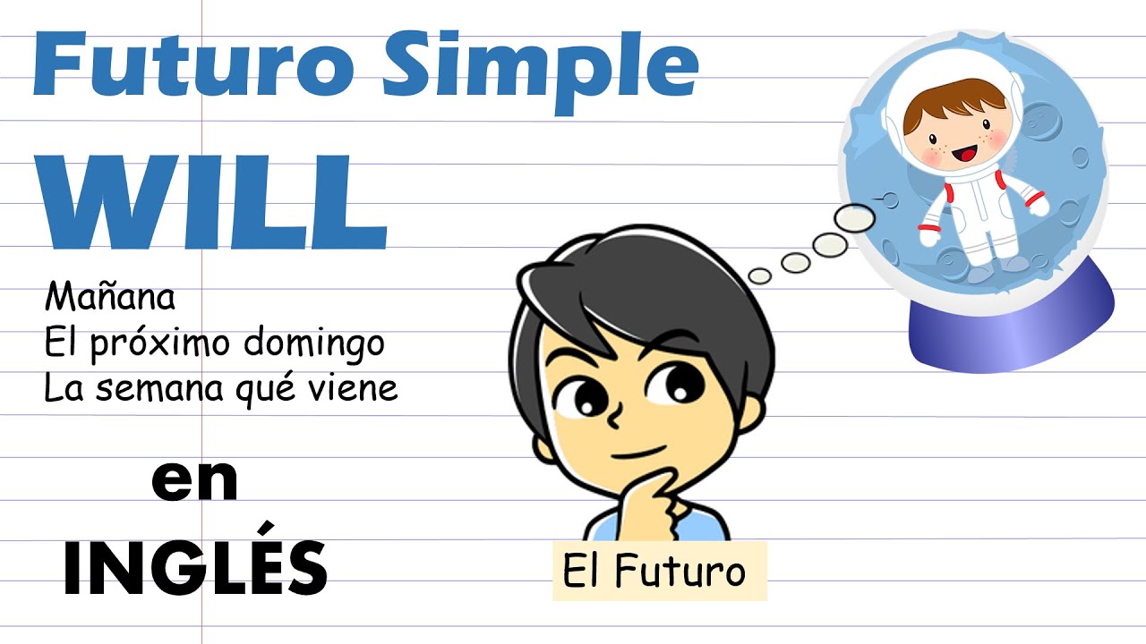 Future Simple WILL, explicado en español.
