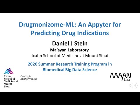 Drugmonizome-ML: An Appyter for Predicting Drug Indications