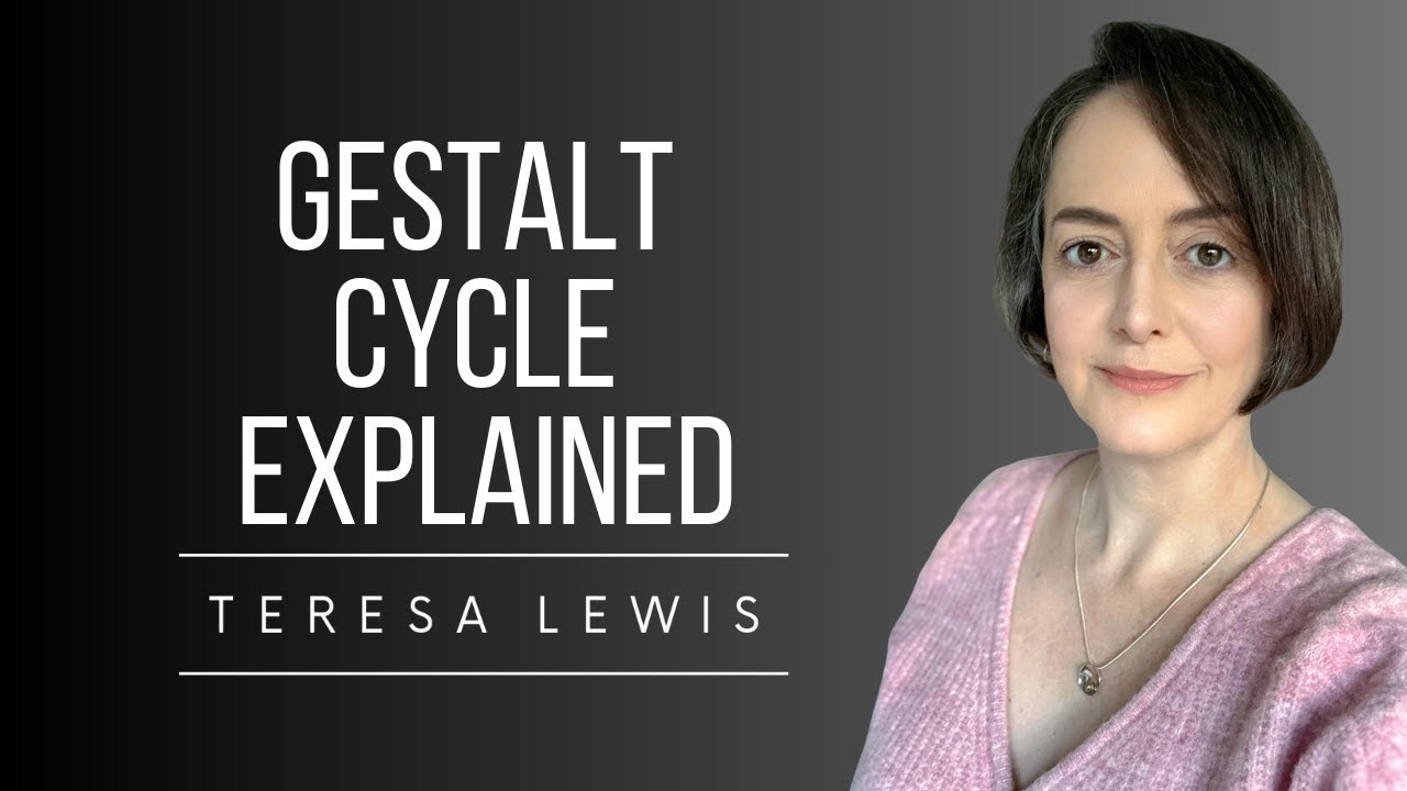 Understanding the Gestalt Cycle of Experience: A Path to Awareness and ...