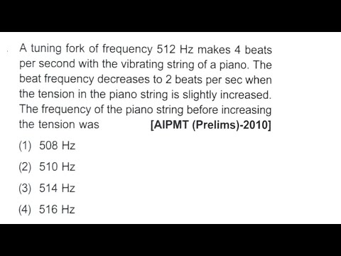 A tuning fork of frequency 512 Hz makes 4 beats per second with the vibrating string of a piano.