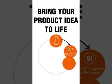 PG Certificate Program in Product Management from IIM Indore | UNext Learning