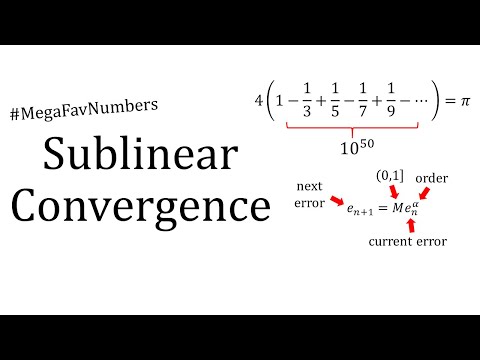 Sublinear Convergence #MegaFavNumbers