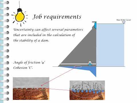 Study of structural stability of a concrete gravity dam using a reliability approach