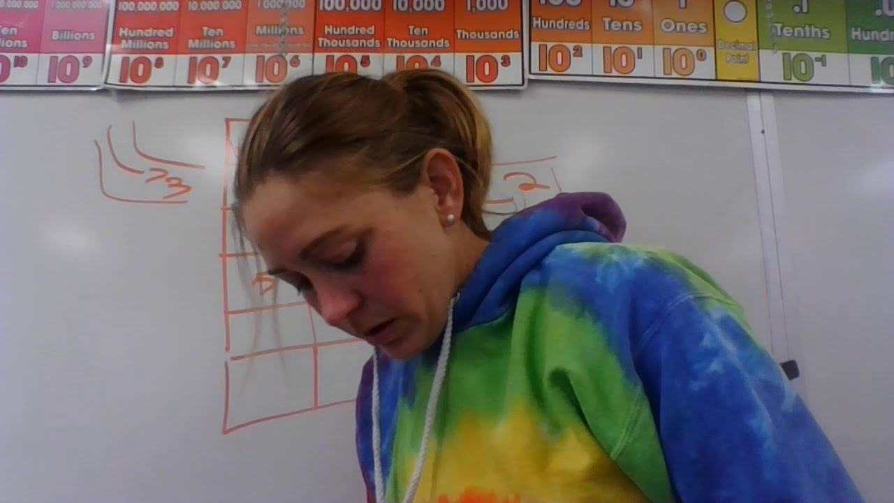 Math: Finding the Pattern With a Function Machine