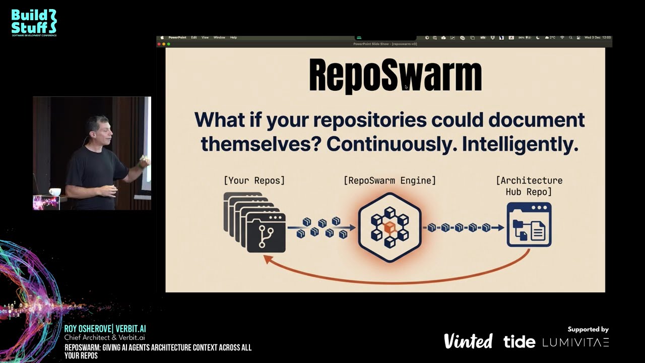 RepoSwarm - Giving AI Agents Architecture Context Across All Your Repos - Roy Osherove
