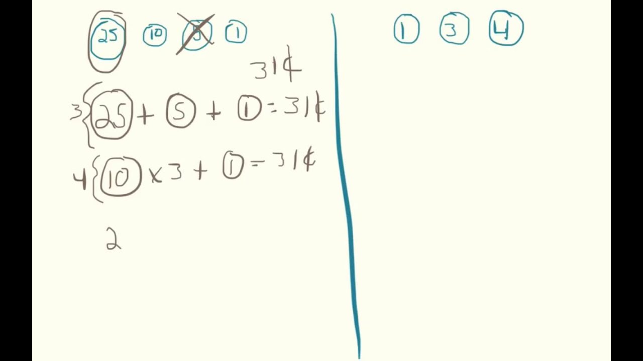 Introduction to Greedy Algorithms