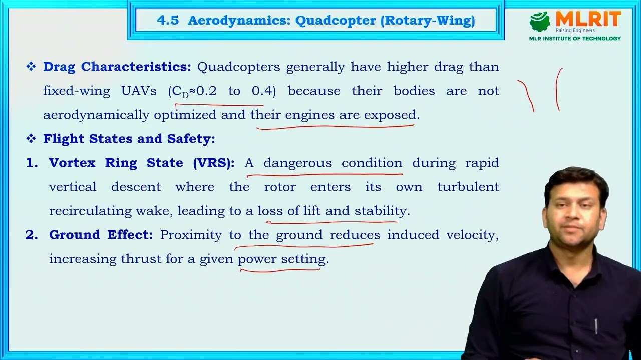 LEC21 |UAV Design| Aerodynamics of Fixed - Wing, Quad - Copter, Hybrid  by Mr. Nirmith Kumar Mishra.