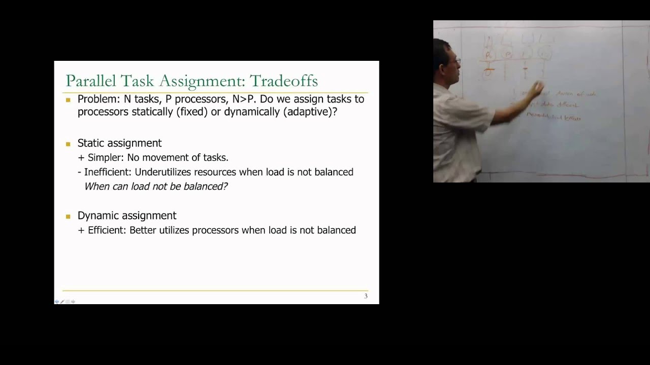 Module 1.2 - Task Assignment - 740: Computer Architecture 2013 - Carnegie Mellon - Onur Mutlu