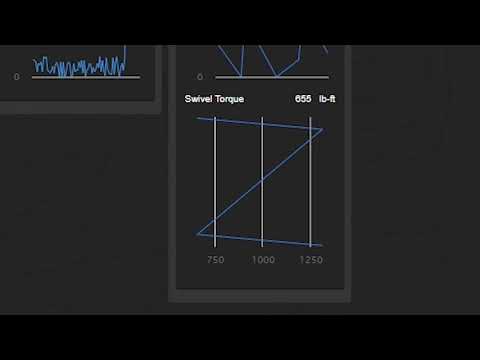 New (DAS) Data Acquisition system