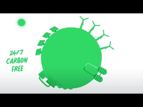 Google Sustainability | A carbon-free future