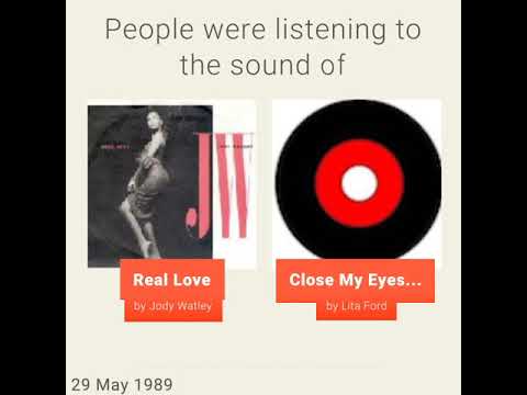 May 29, 1989 - This day in 30 sec. - Takemeback.to