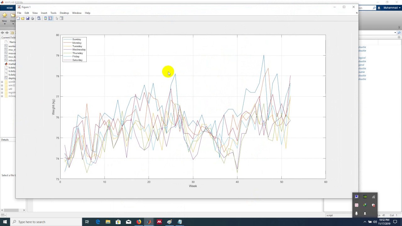 Process a Signal with Missing Samples in MATLAB