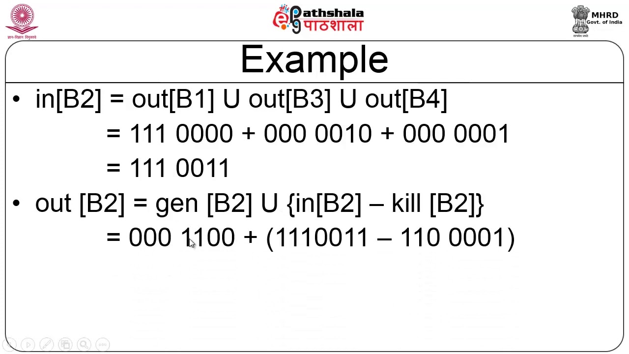M-37. Iterative Data Flow Analysis
