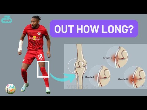 Expert Explains Christopher Nkunku Injury (LCL tear) & Return Timeline