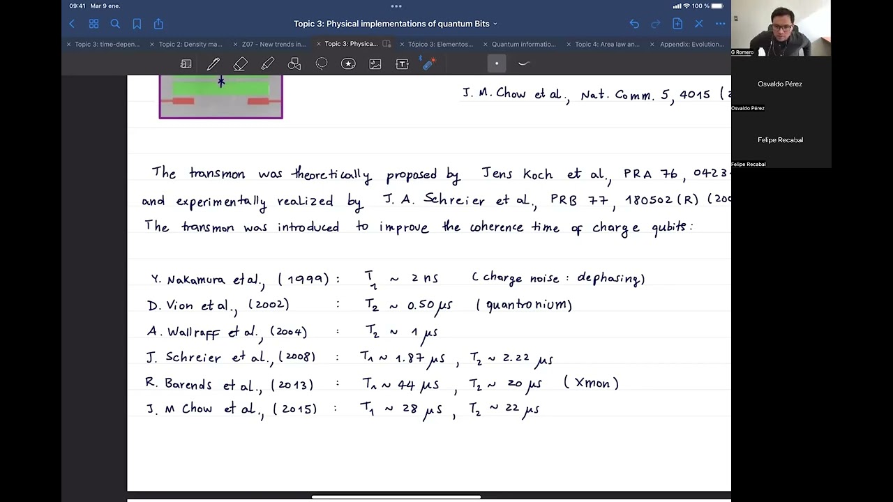 Superconducting circuits - Lecture 13