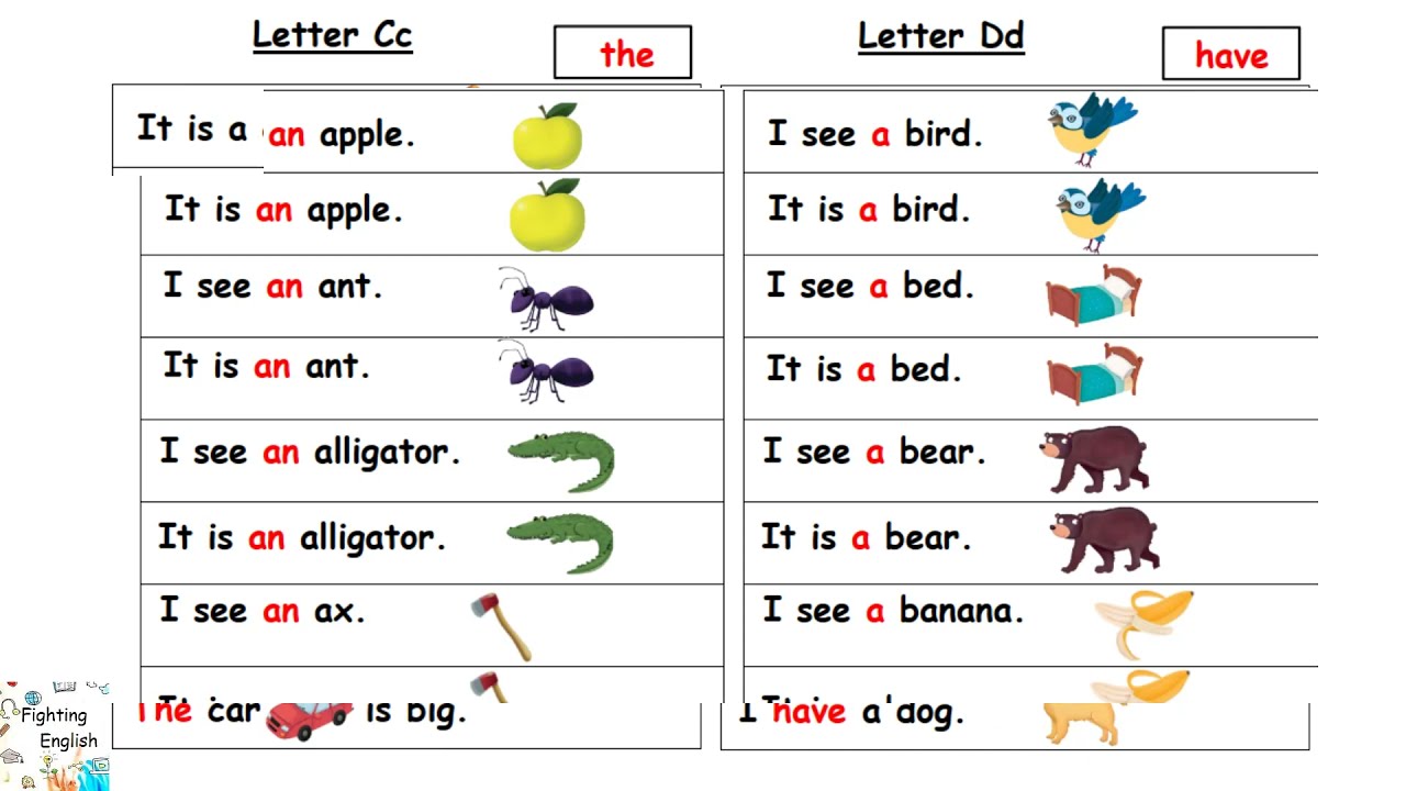 Oxford Phonics World 1- Sight words - A, B, C, D, E, F - Fighting English