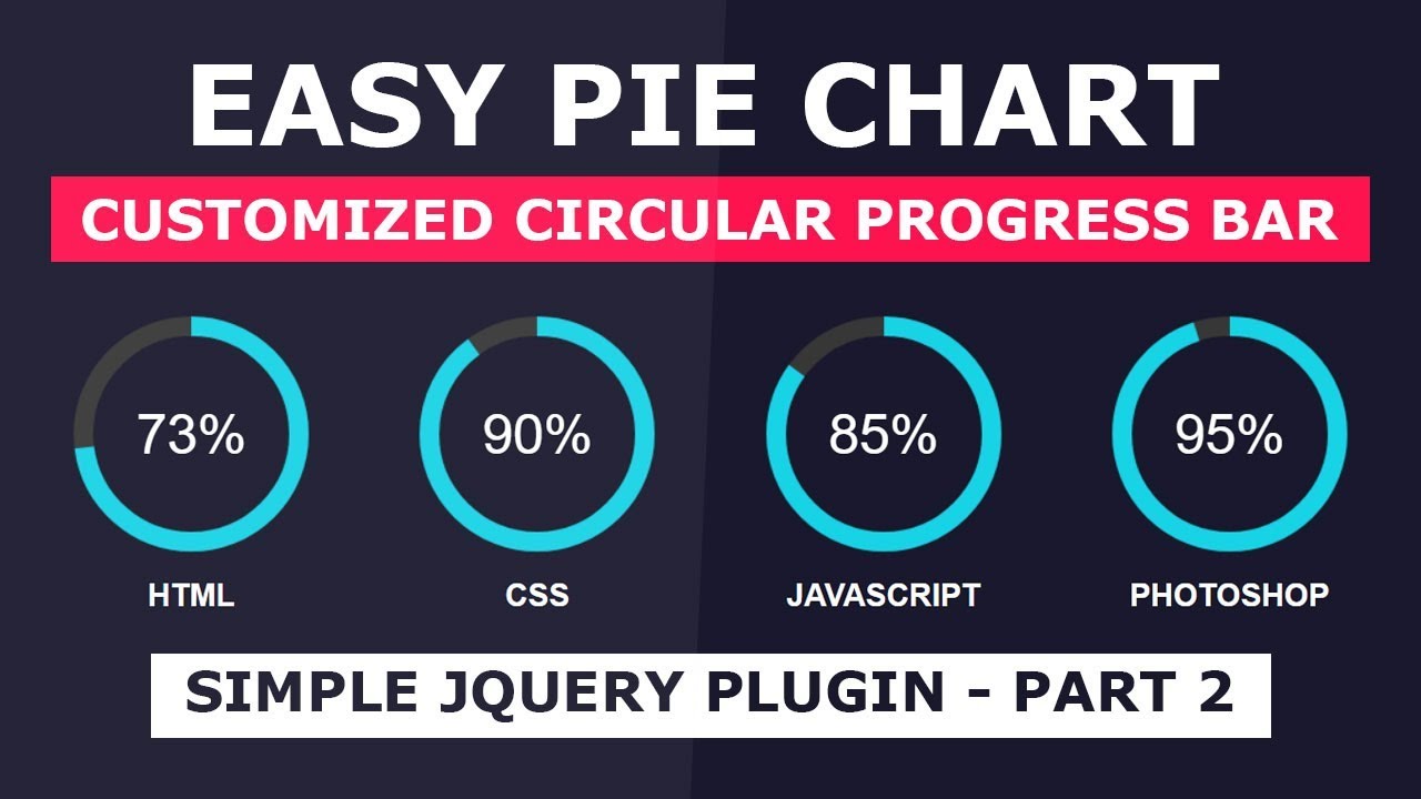 Customized Animated Circular Progress Bar - Part 2 - Easy Pie Chart.js Simple jQuery Plugin Tutorial