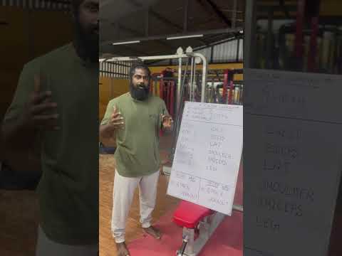 BEGGINERS WORKOUT PLAN #bodybuildinggym #gyan #fitness #abworkout #gyangaminglive