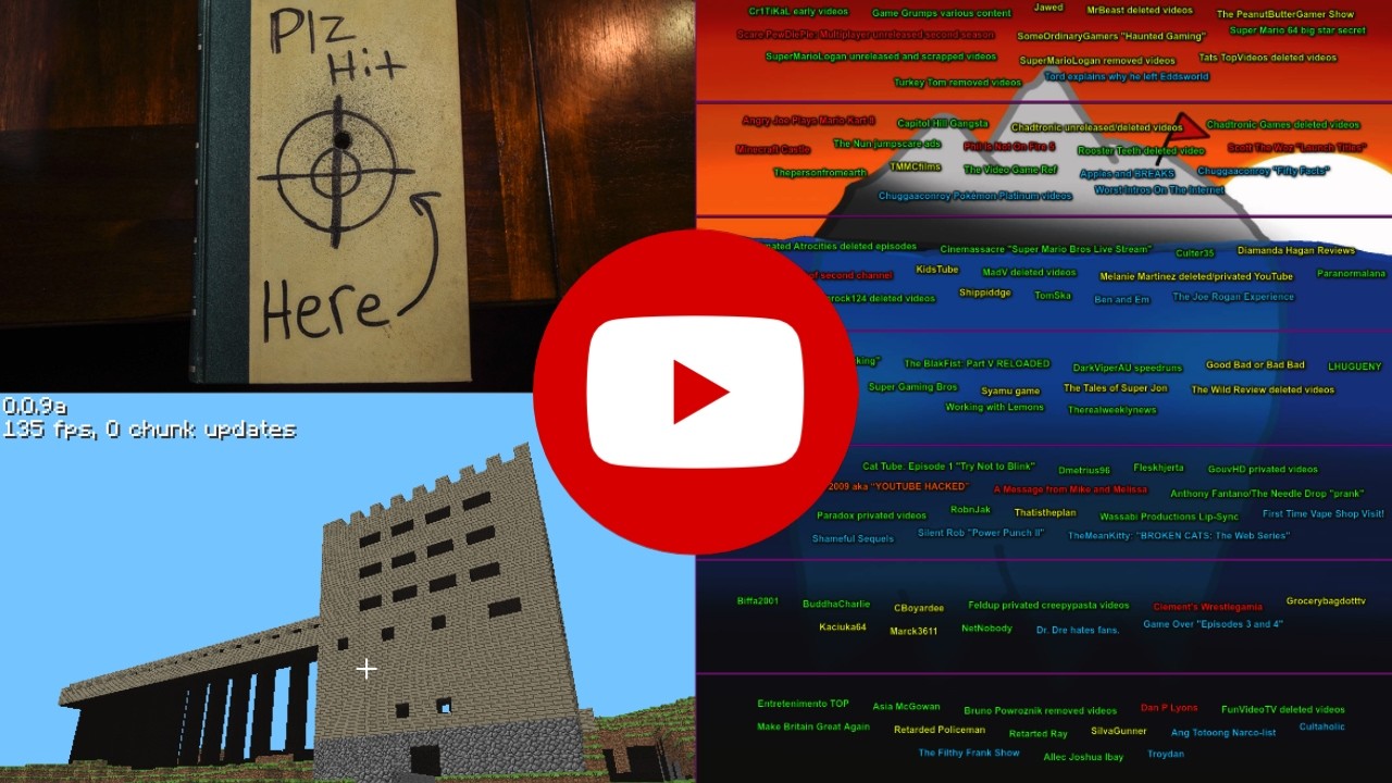 The Strangest Lost YouTube Media Iceberg