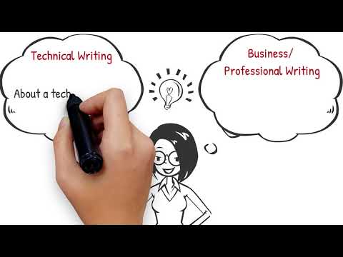 What is PTC